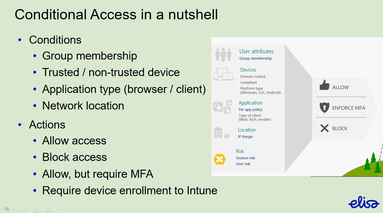 Techdays 2019 - Protecting User Identity with Azure AD Conditional Access - Bloggerz.cloud